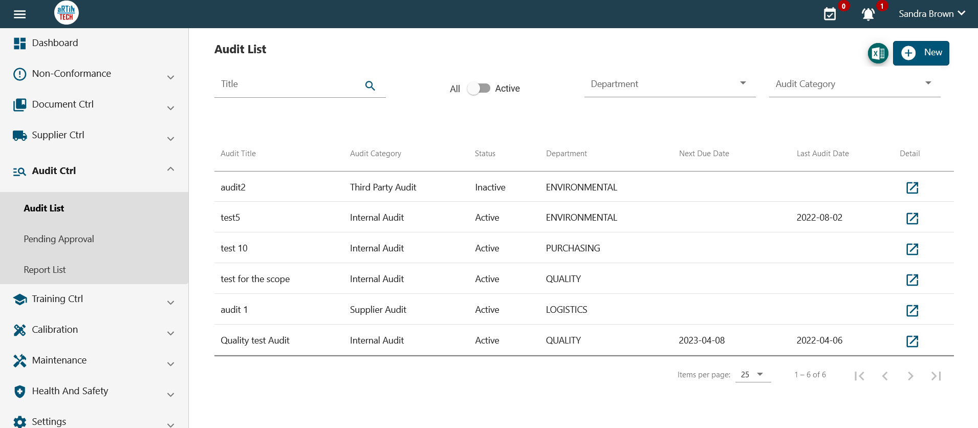 Audit Control Software - Artintech Software Solutions
