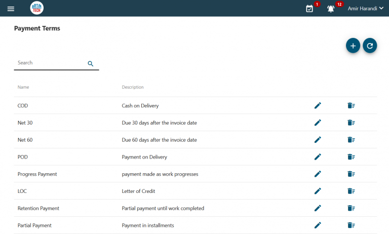 Common Payment Terms - Artintech Software Solutions